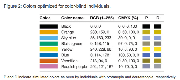 Airfix New Style Instruction Booklets - Page 3 - Aviation Art ...